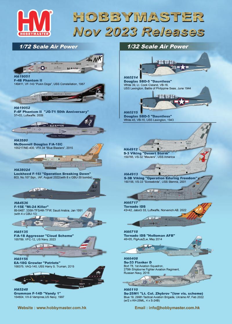 Hobby Master Archive